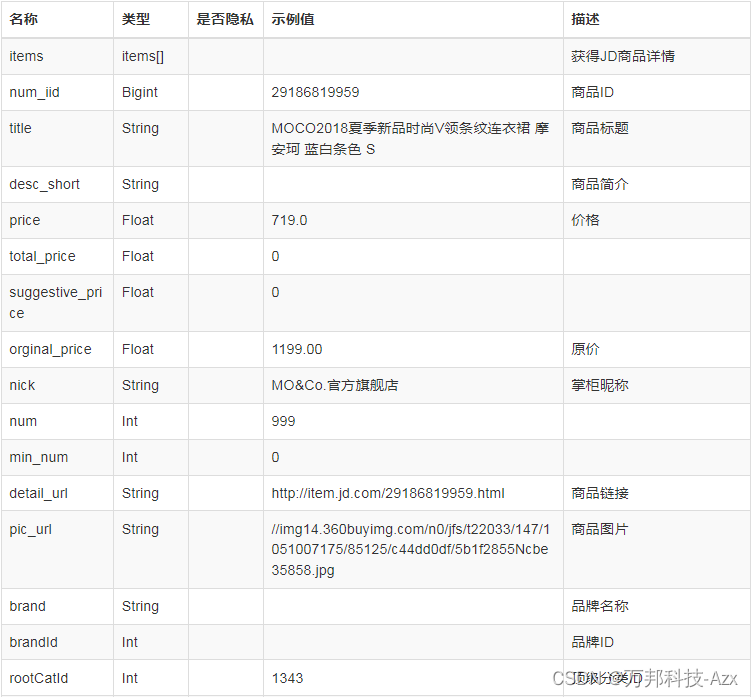 京东API接口，Onebound数据-CSDN博客