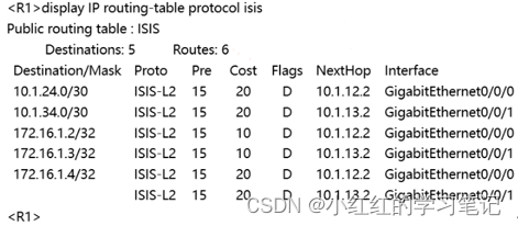 HCIP-Datacom-ARST自选题库__ISIS多选【28道题】_ipv6 default-route-advertise always level-1-CSDN博客