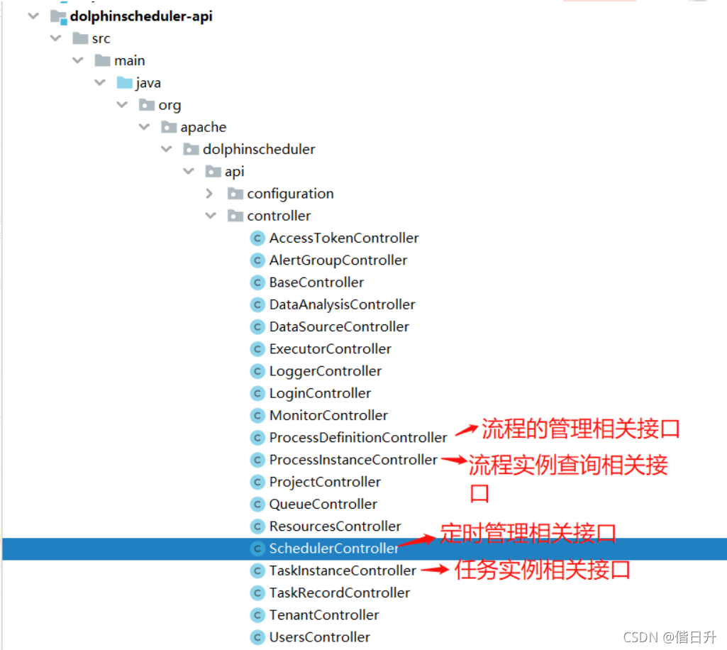 2021SC@SDUSC（dolphinscheduler-api2）_dolphlinschedulerapi生成dwoop任务-CSDN博客