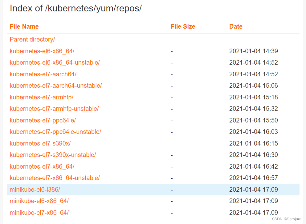 centos 8 安装 k8s v1.26_cri-docker rpm-CSDN博客