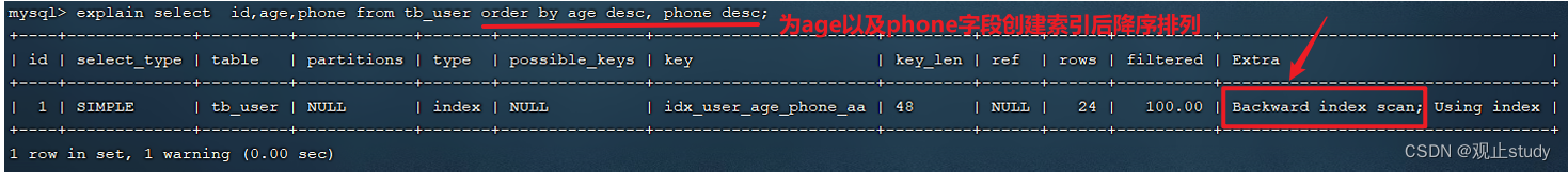 【MySQL】SQL优化(九)_mysql order by count-CSDN博客