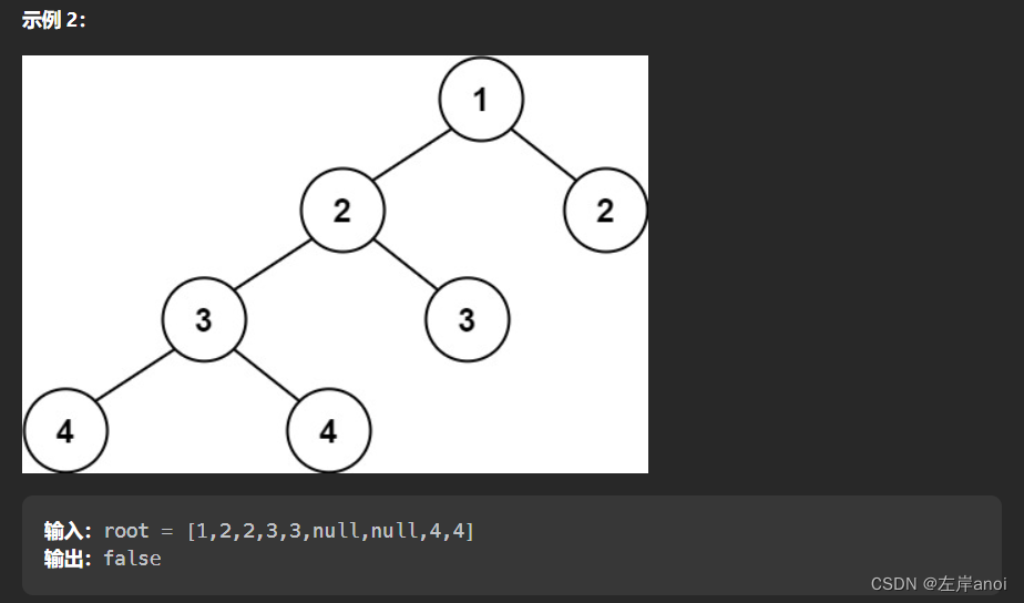 LeetCode 110. 平衡二叉树 | C++语言版-CSDN博客