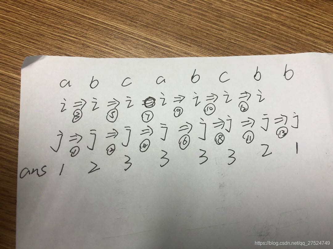 Leetcode刷题笔记题解（c）：3 无重复字符的最长子串leetcode高频100题c题解无重复字符的最长子串 Csdn博客