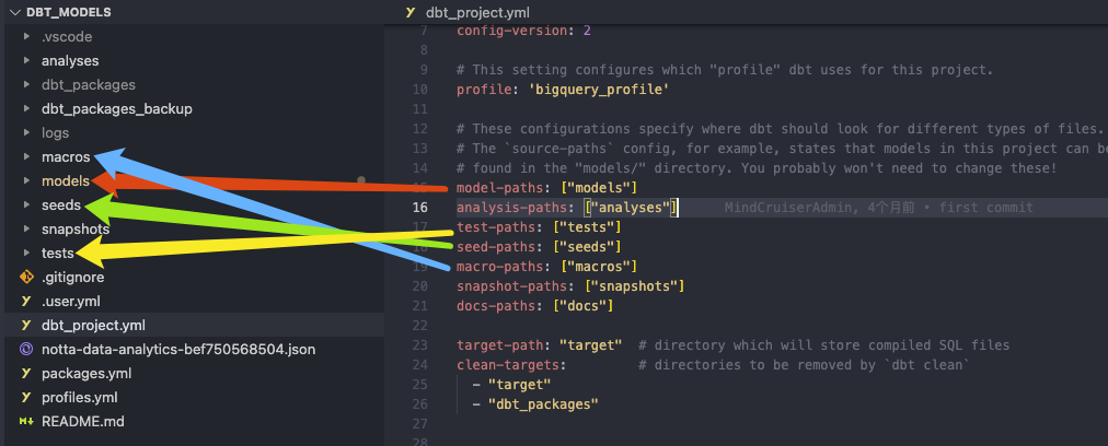 从零开始的 dbt 入门教程 （dbt core 开发进阶篇）_dbt经验-CSDN博客