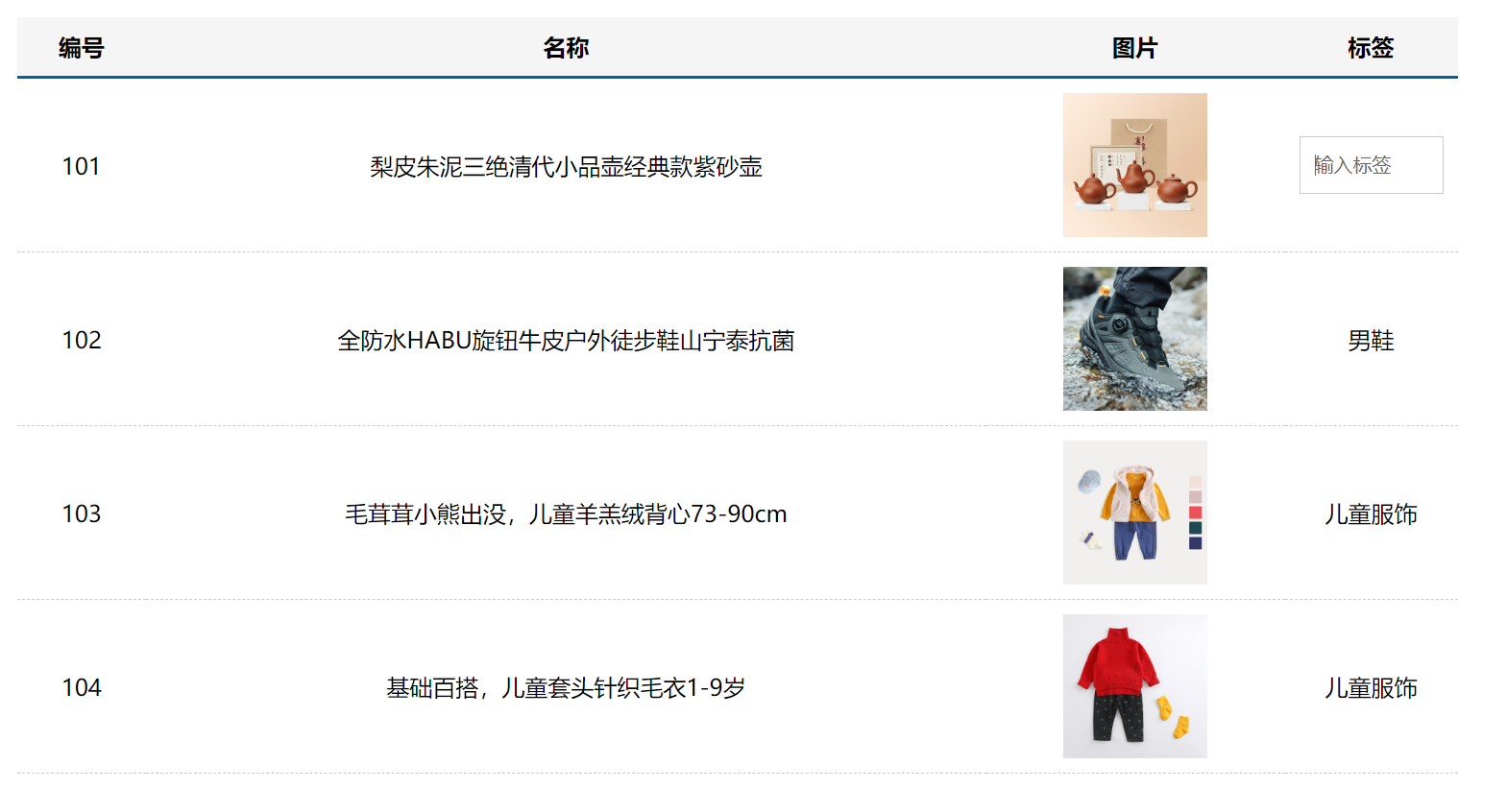 [vue2]插槽_vue2 slot-CSDN博客