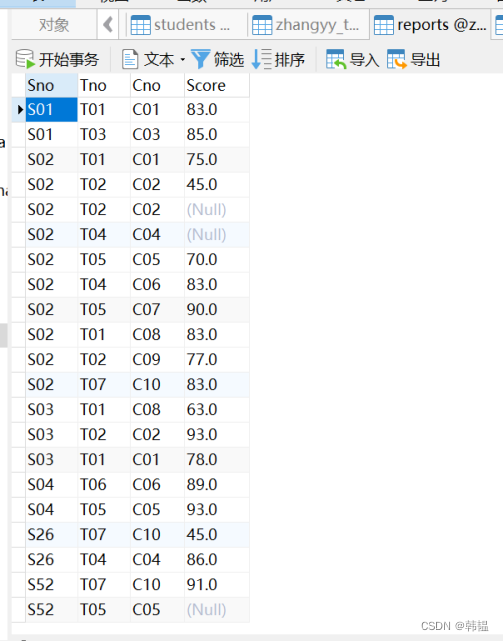 数据库实验2sql的数据查询实验五数据库表的查询二实验目的1了解sql中的有关数据查询的命令用法。2 Csdn博客