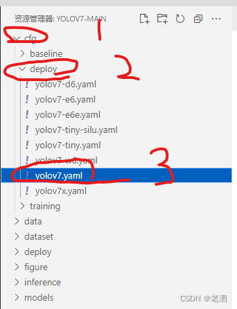 使用train.py----yolov7_train.py怎么用-CSDN博客