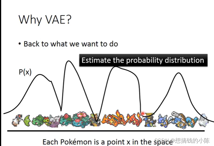 VAE生成模型（附VAE实现mnist代码）_vae模型-CSDN博客