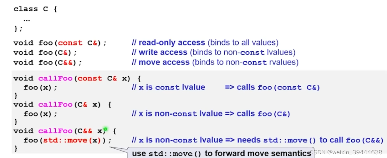 Back To Basics 笔记_01_移动语义与完美转发-CSDN博客