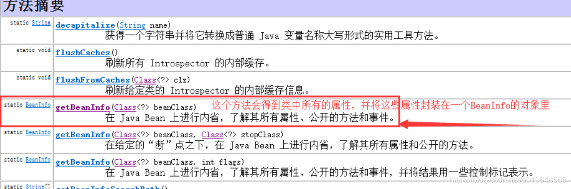 Java常用的几种属性拷贝工具类使用总结_java copy property-CSDN博客