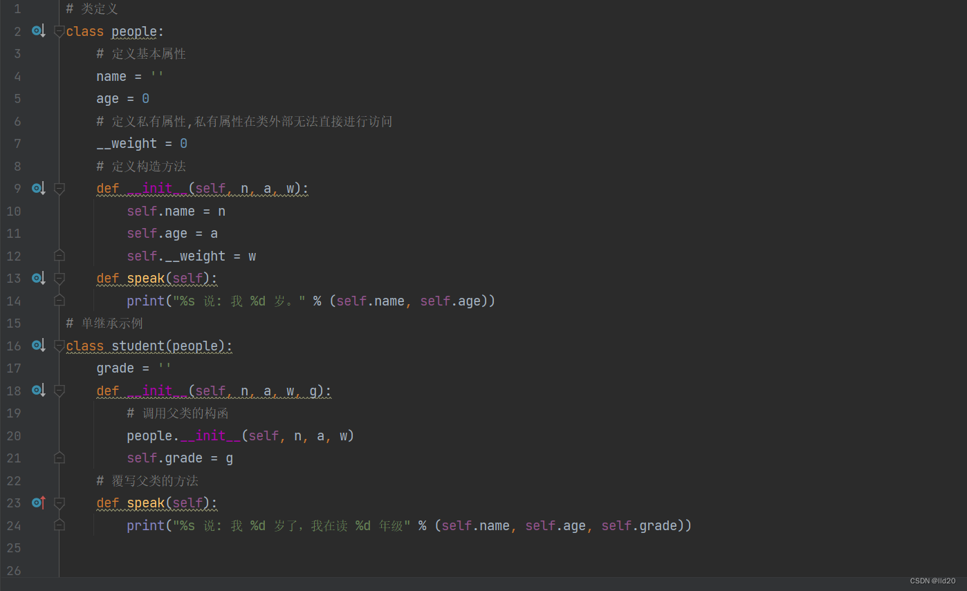 Python中关于类的方法,方法的重写,单继承和多继承的举例代码python中类的多重方法的案例 Csdn博客