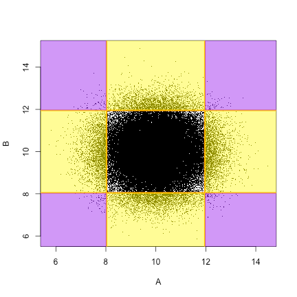 Making Youden Plots in R-CSDN博客