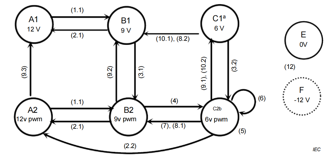 IEC 61851-1 协议_iec61851-1-CSDN博客