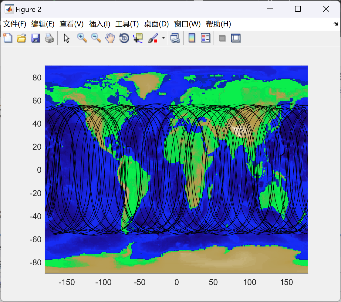 GPS导航和航天器姿态控制研究（Matlab实现）_网页绘制实时gps船只姿态图表-CSDN博客