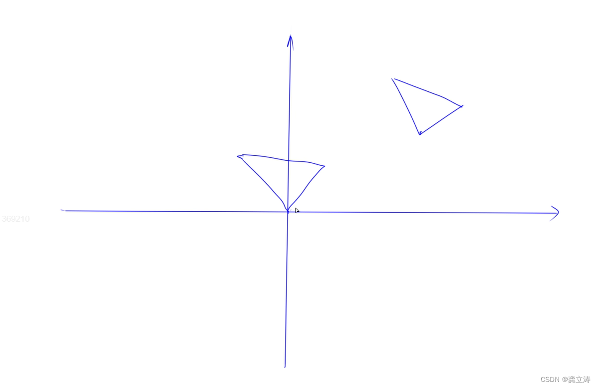 AcWing 5380. 三角形-CSDN博客