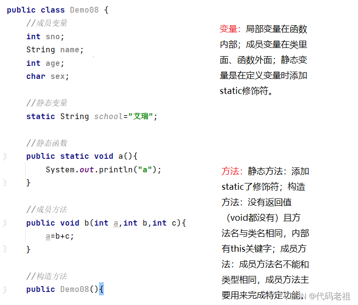 java-day4数组概念题-CSDN博客