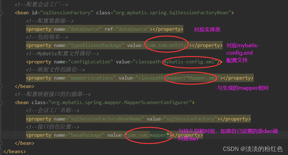 Java SSM整合（入门必看，保姆教程）_javassm-CSDN博客