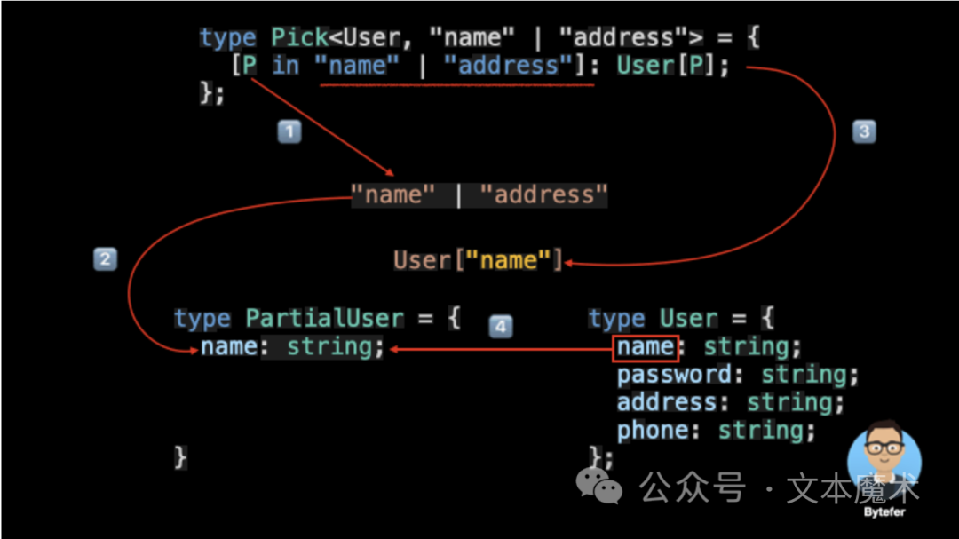 TypeScript类型挑战：实现PickByType实用类型_es5 pick-CSDN博客