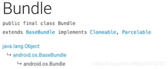 Android安全笔记-进程间通信基本概念（intent、bundle、Parcelable、parcel）_intent.putextra是进程间通信吗-CSDN博客
