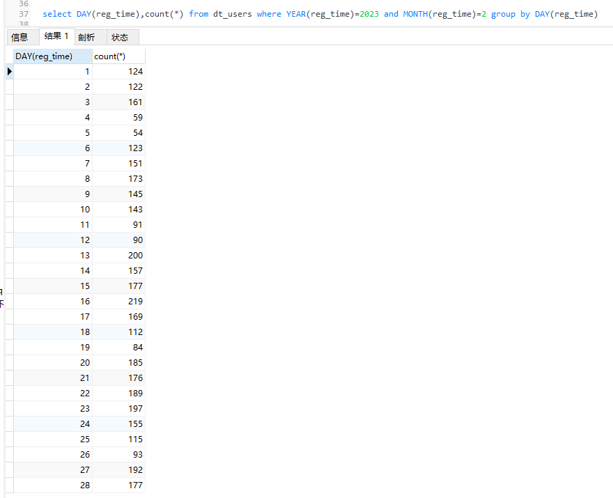 Mysql中统计每小时,每天,每月,每年注册人数mysql统计每小时 Csdn博客