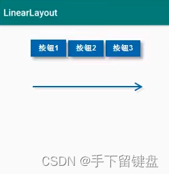 Android基础（布局综述与常用布局）_llayout.showdividers-CSDN博客