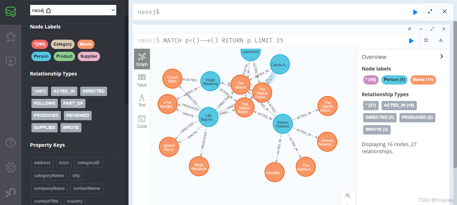 世界领先的图数据库Neo4j AuraDB Free_neo4j aura介绍-CSDN博客