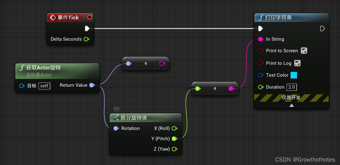UE4_旋转节点总结一_ue旋转节点-CSDN博客