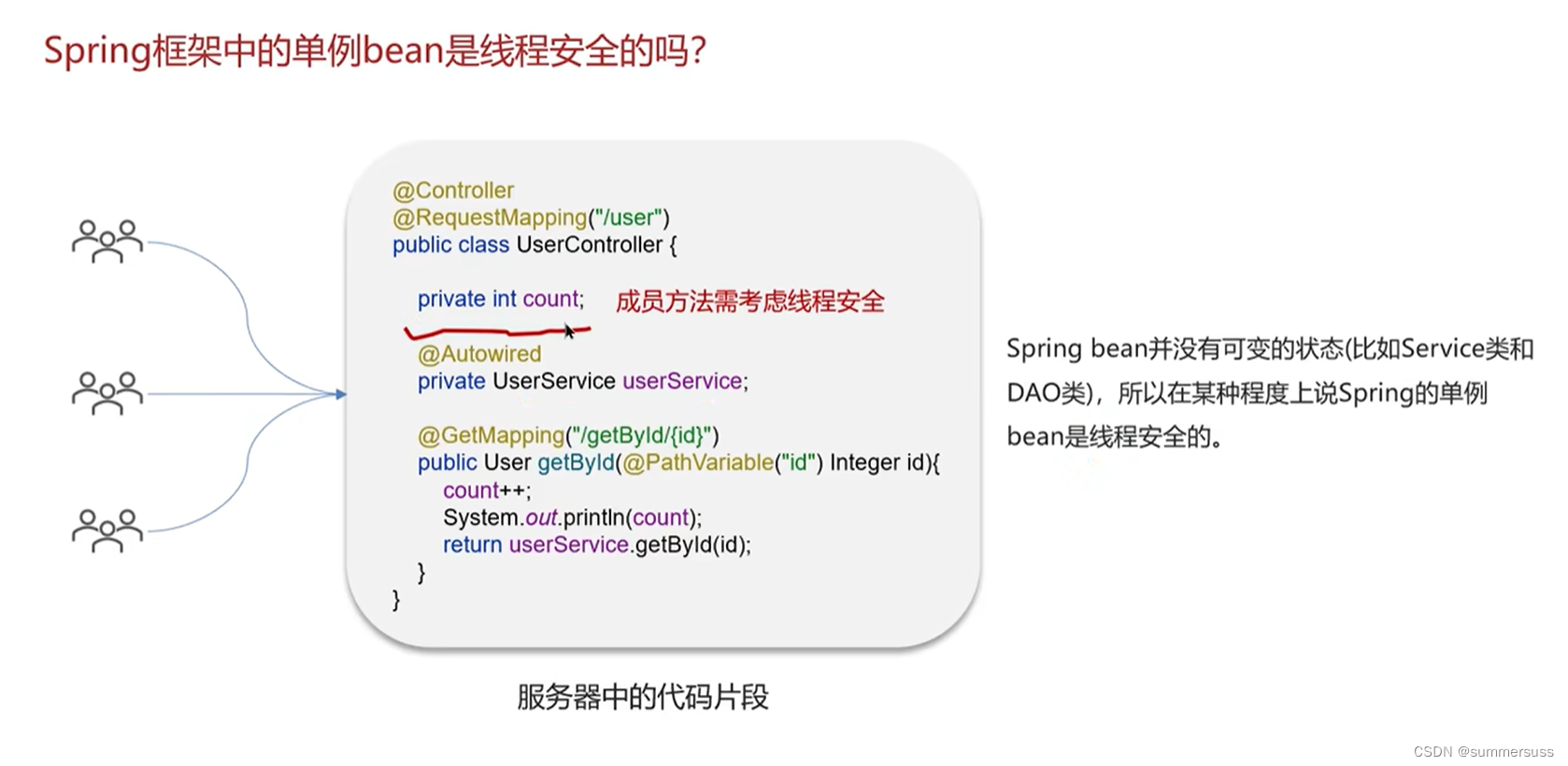 SpringBoot,SSM,相关面试题-CSDN博客