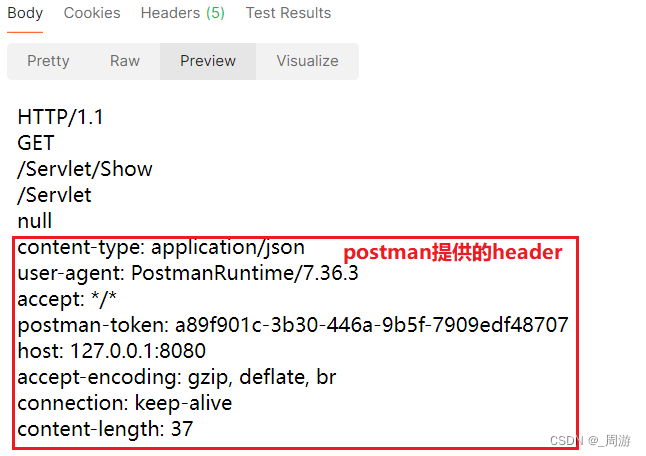 【JavaEE】_HttpServletRequest类-CSDN博客