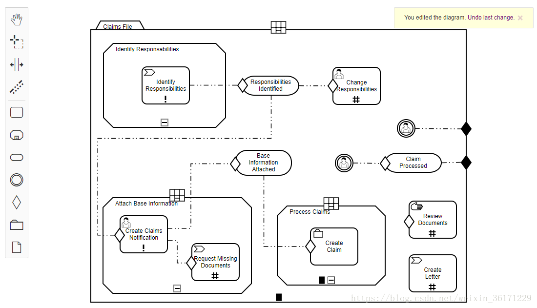 BPMN-JS与Angular集成（1）_angular集成bpmn-CSDN博客