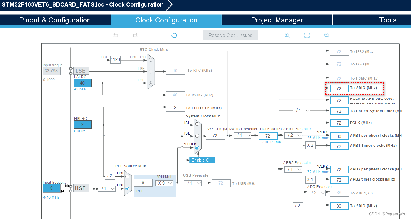 STM32存储左右互搏 SDIO总线FATS文件读写SD/MicroSD/TF卡_stm32 tf卡-CSDN博客