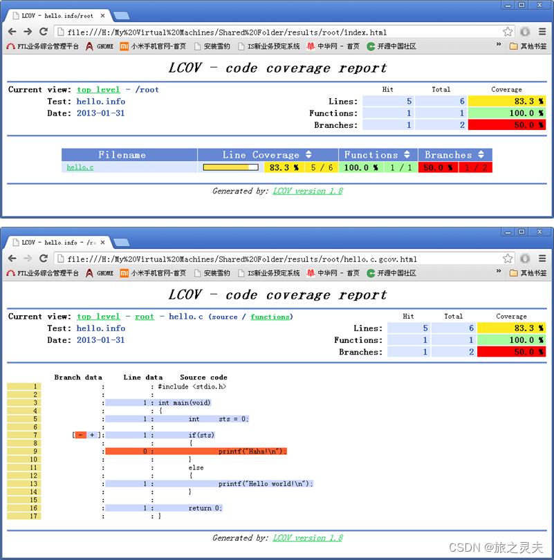 【linux Gcc的代码覆盖率测试方法 Gcov And Lcov】gcc 覆盖率 Csdn博客