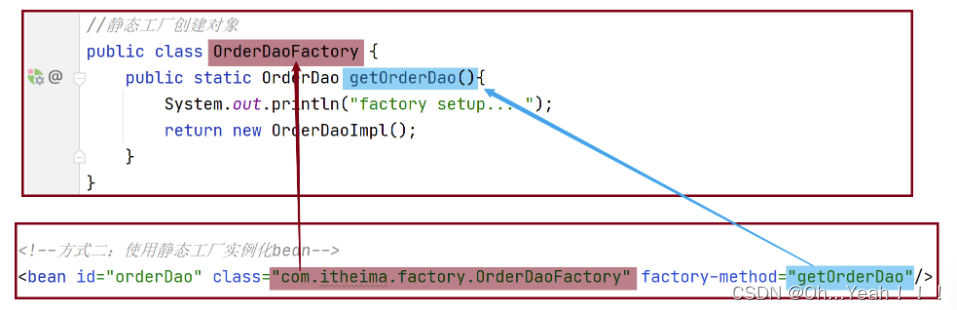 Spring的bean实例化_spring实例化bena-CSDN博客
