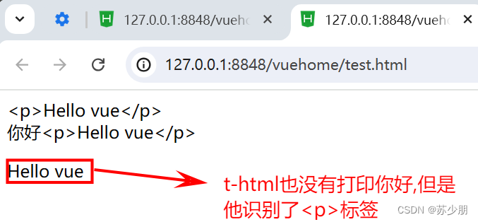 Vue介绍与入门(一篇入门)_vue程序-CSDN博客