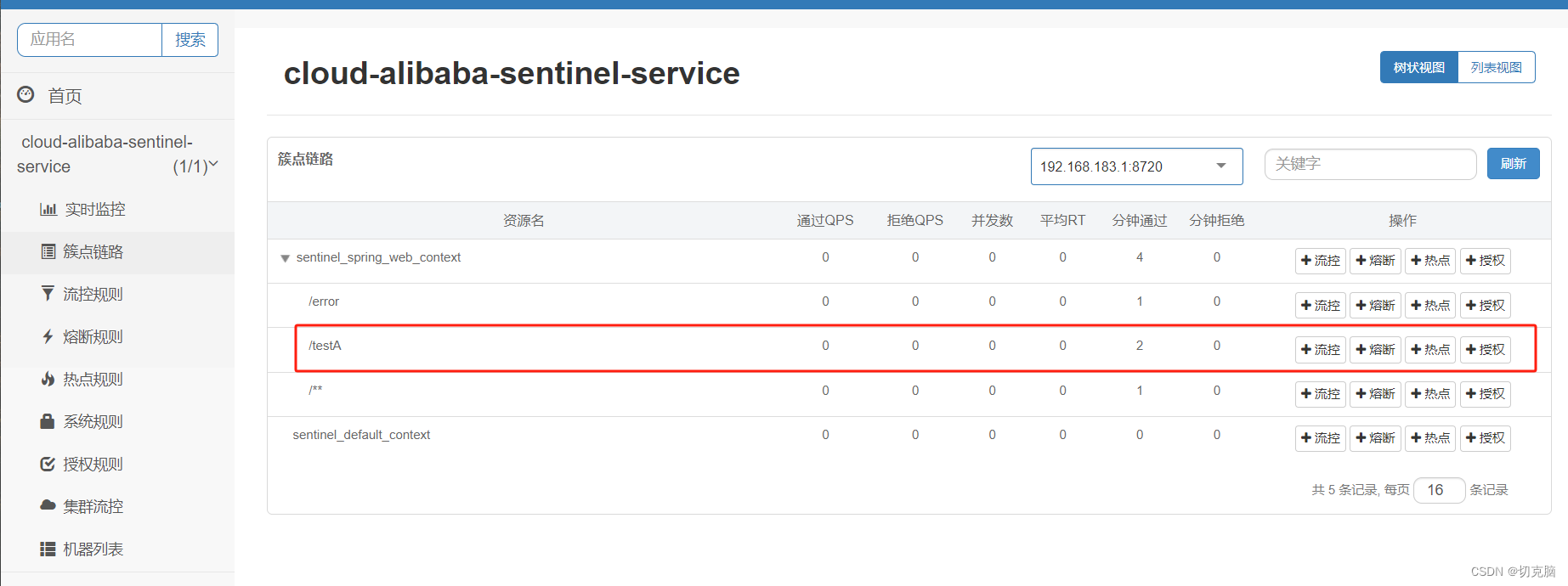 SpringCloud Alibaba Demo(Nacos,OpenFeign,Gatway,Sentinel)-CSDN博客