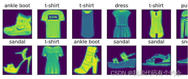 Pytorch SoftMax回归_softmax回归pytorch-CSDN博客