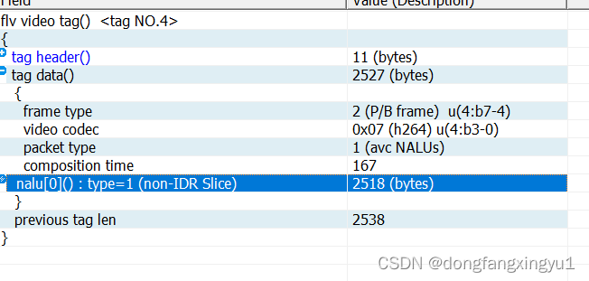 流媒体分析之rtmp 协议flv 封装_rtmp flv-CSDN博客