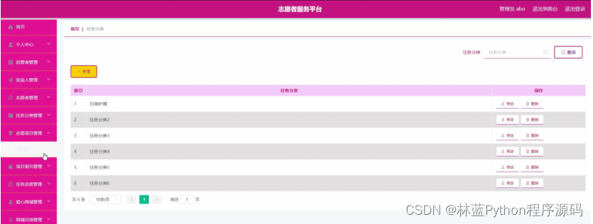 附源码 Python计算机毕业设计django志愿者服务平台python Django开发志愿者服务 Csdn博客