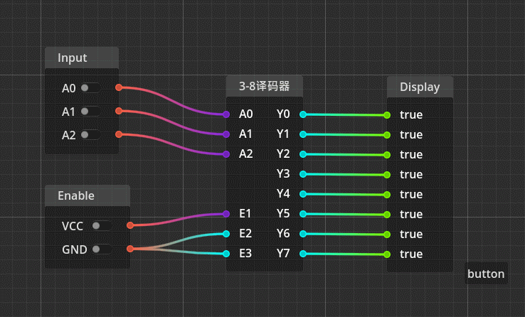 GraphEdit 与 GraphNode-CSDN博客