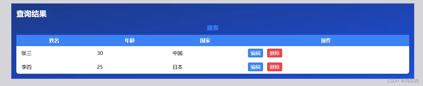 OpenUI 可视化 AI：打造令人惊艳的前端设计！-CSDN博客