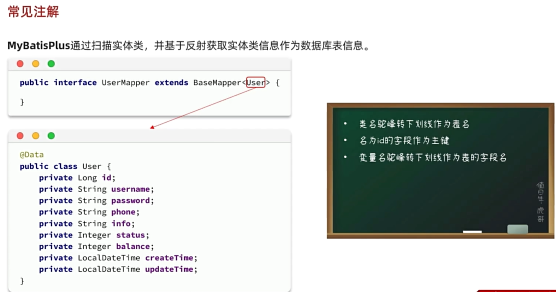 某马2024springcloud微服务开发与实战 Bug记录与微服务知识拆解（mybatisplus、docker、mq、es、redis）第一章2024最新springcloud微服务