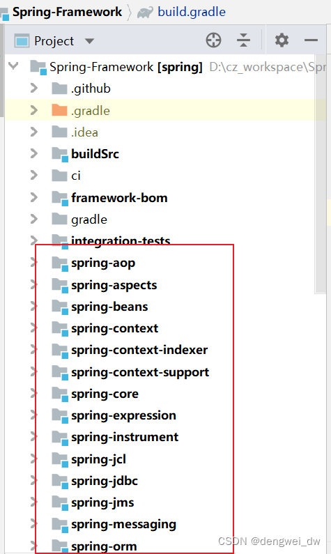 源码解读系列-spring源码（二）_spring源码添加测试模块-CSDN博客