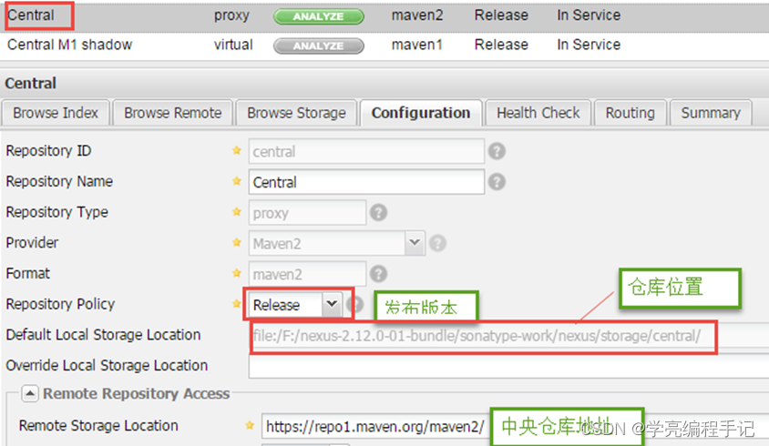 Nexus仓库类型详解：Hosted、Proxy、Group与Maven兼容性,-CSDN博客