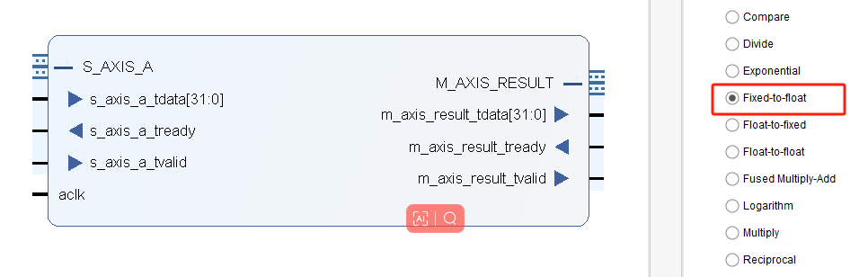 常用IP核的引脚图_xilinx管脚名称a1开始-CSDN博客