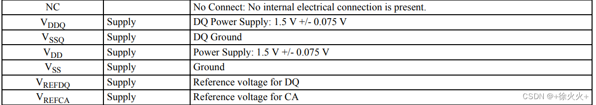 DDR3.0管脚介绍_ddr3 dm-CSDN博客