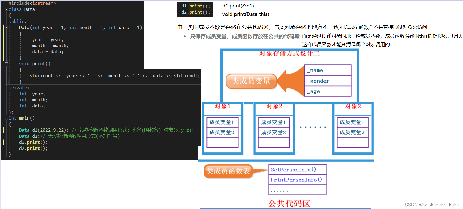 Day002---类与对象(上)-CSDN博客