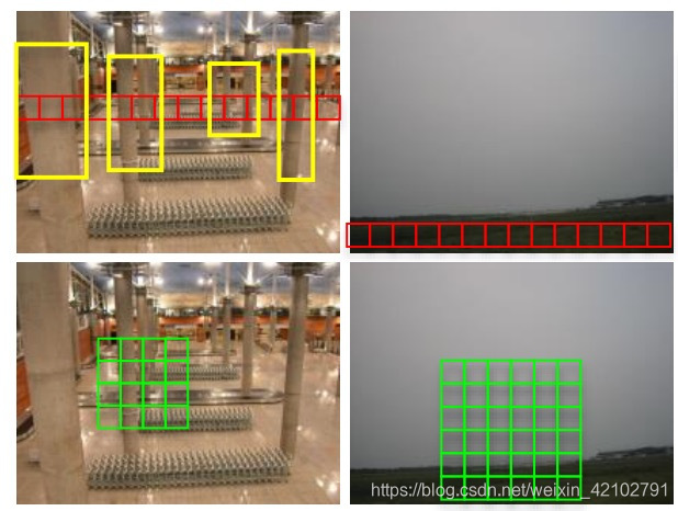 Strip Pooling: Rethinking Spatial Pooling for Scene Parsing论文阅读&翻译_strip pooling 论文-CSDN博客