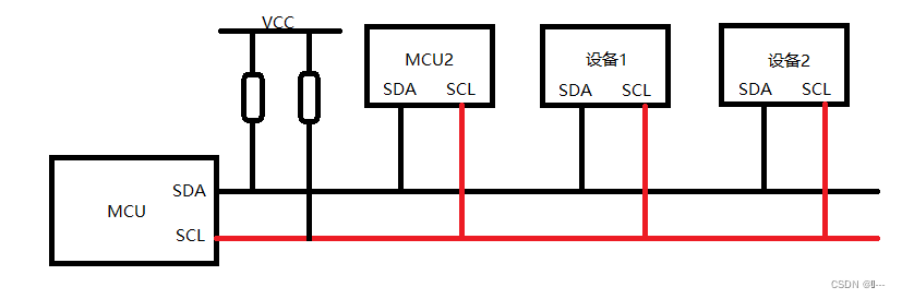 I2C总线原理和应用实例（51单片机和AT24C02的I2C通讯）_i2c.c-CSDN博客