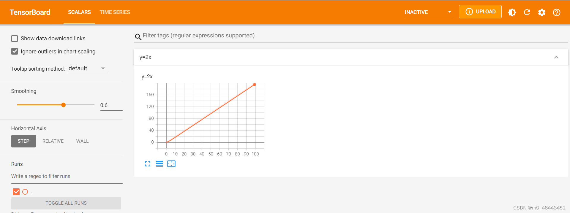 解决No dashboards are active for the current data set.-CSDN博客